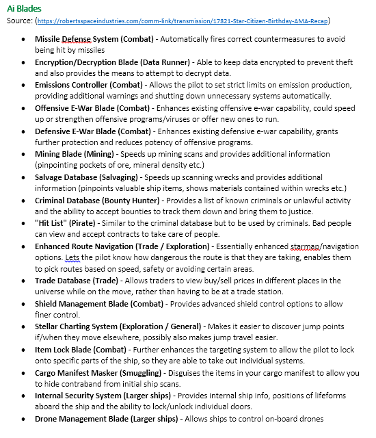 Anvil Carrack - Detailed Informations – Community Hub