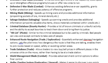 Anvil Carrack - Detailed Informations – Community Hub