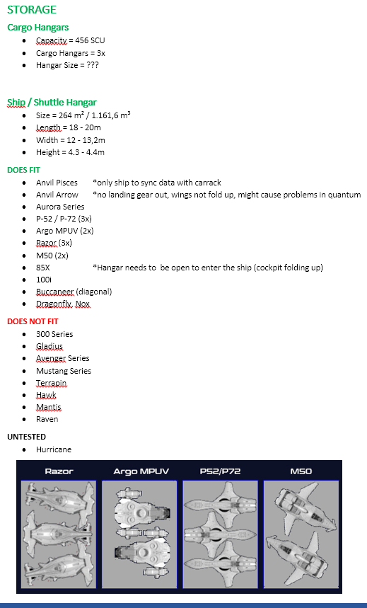 Anvil Carrack - Detailed Informations – Community Hub