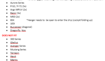Anvil Carrack - Detailed Informations – Community Hub