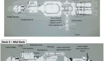 Anvil Carrack Floor Plan and Tour - From the recent Reverse the Verse ...