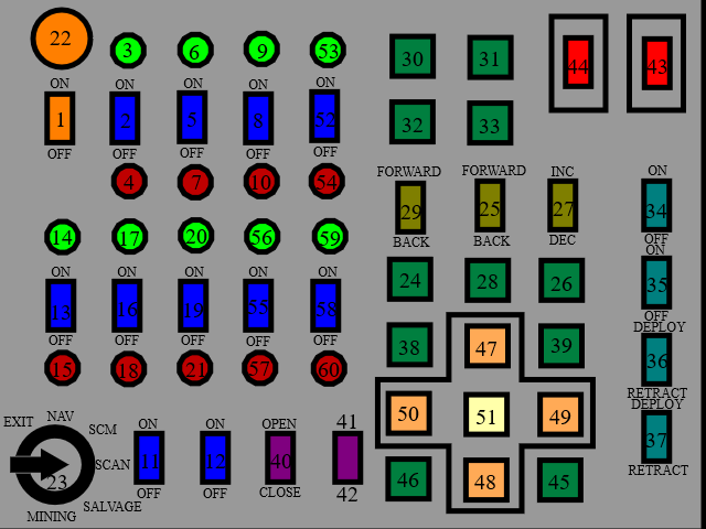 Help with Button Box - Star Citizen Spectrum