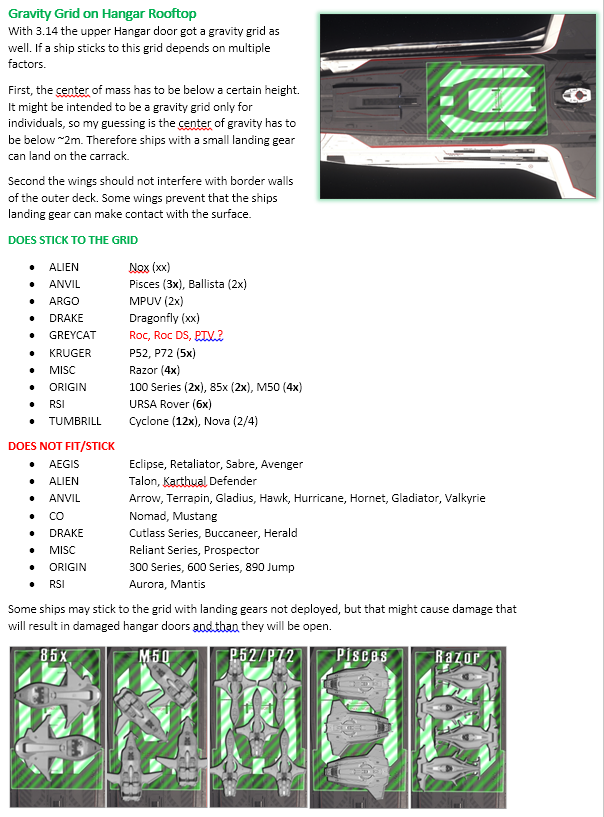 Anvil Carrack - Detailed Informations – Community Hub