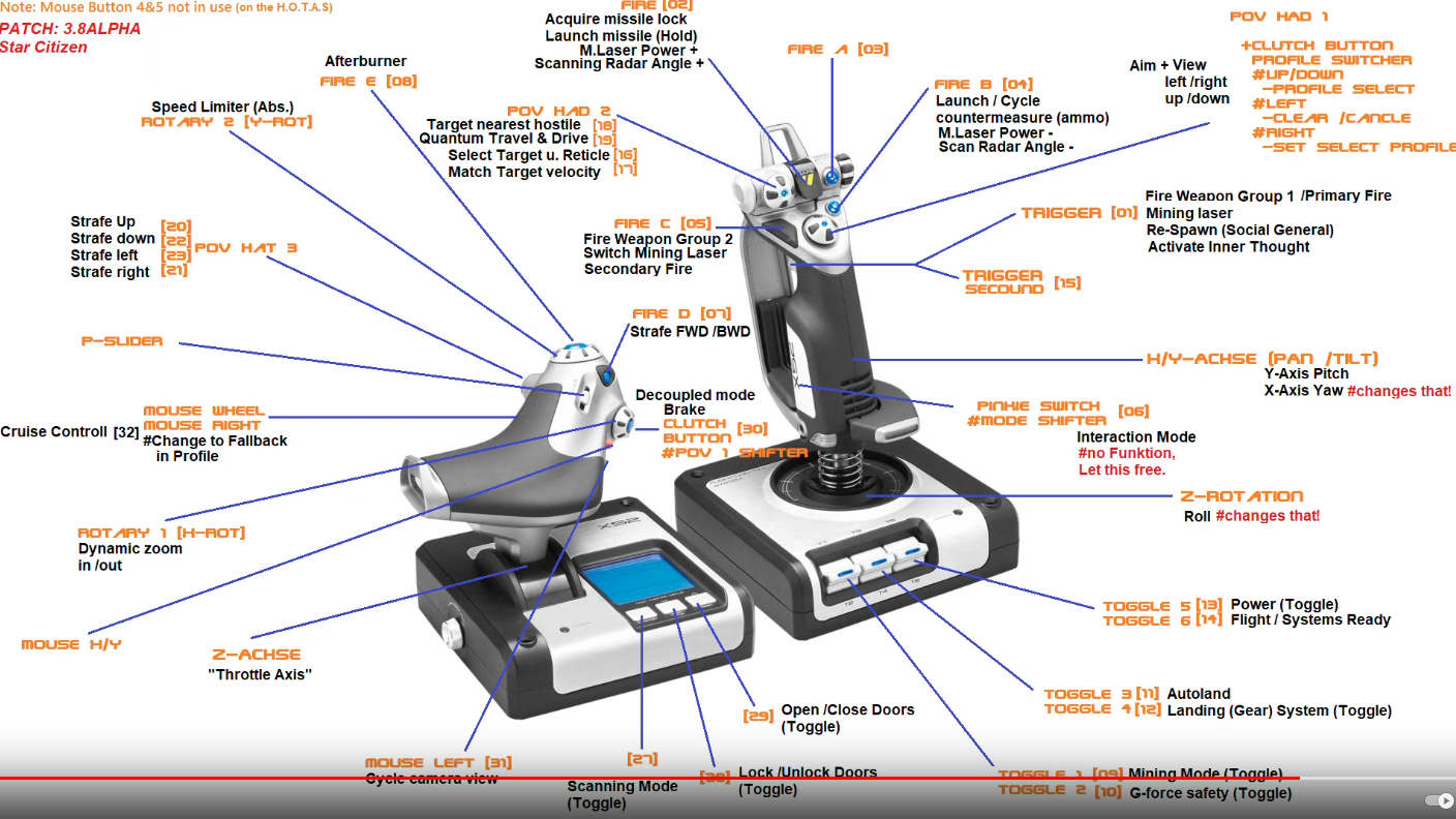 x52 Pro Profile assistance! - Star Citizen Spectrum