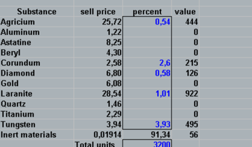 Quick Mining Profits Calculator – Community Hub