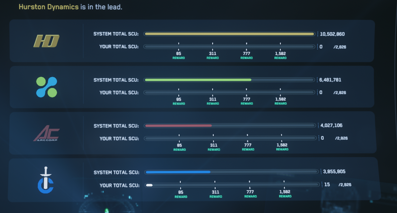 Two Down, Unlimited To Go - Star Citizen Spectrum