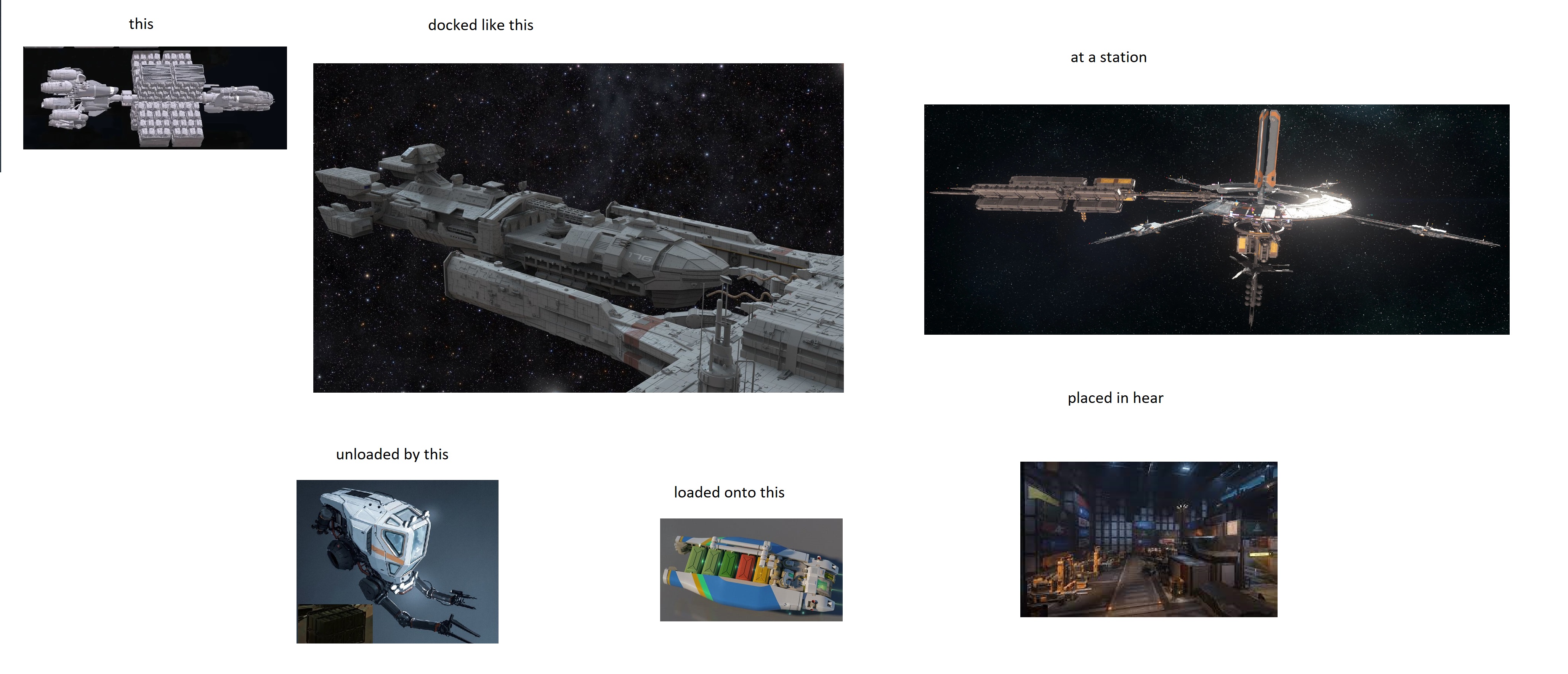 Hull C to E unloading and loading concept - Star Citizen Spectrum