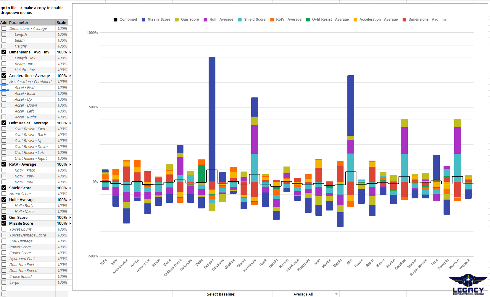 Ship Performance Analysis Tool - 3.7.1 Update - New features, new ...