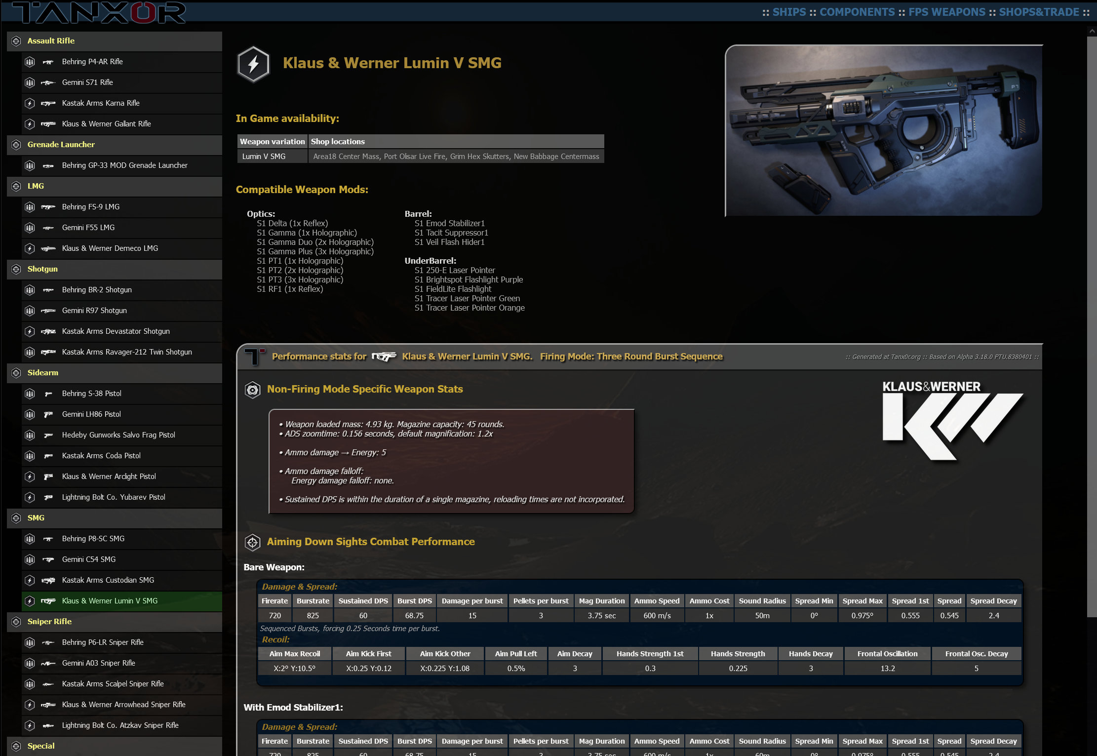 Added FPS weapons and Scorpius Antares info to Tanx0r - Star Citizen ...