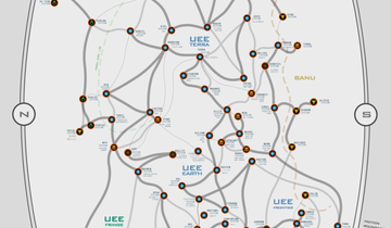 Galactic Travel Map – Community Hub