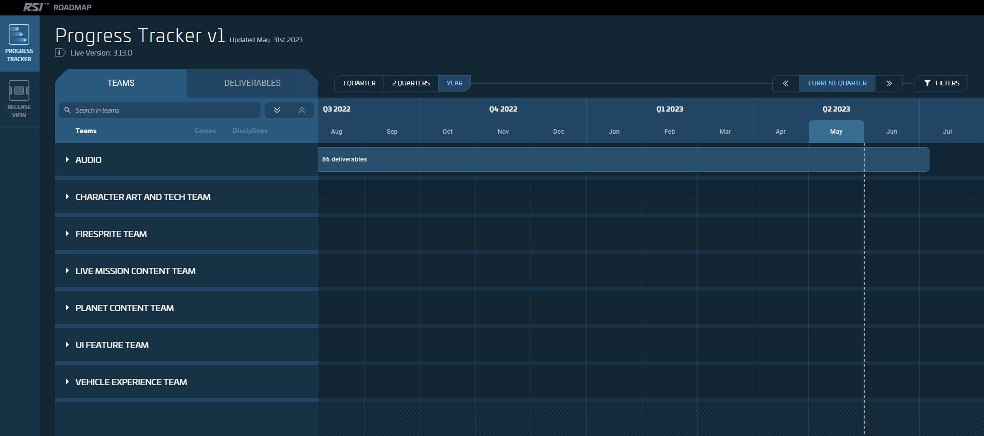 Progress Tracker Broken? - Star Citizen Spectrum