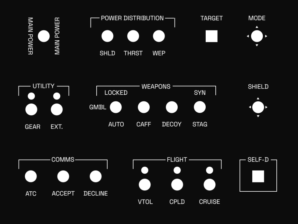 Creating a custom button box - what binds should be on it? - Star ...