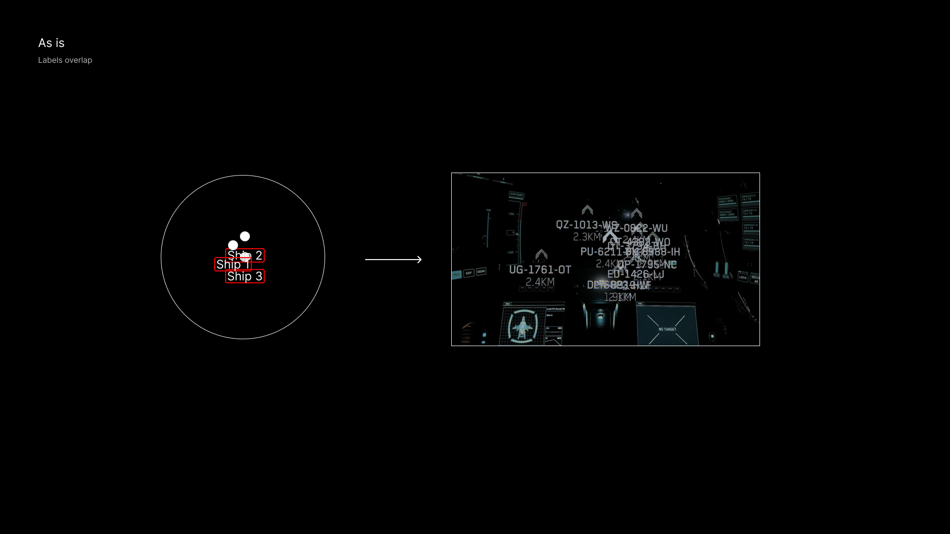 Overcrowded labels in the hud - Star Citizen Spectrum