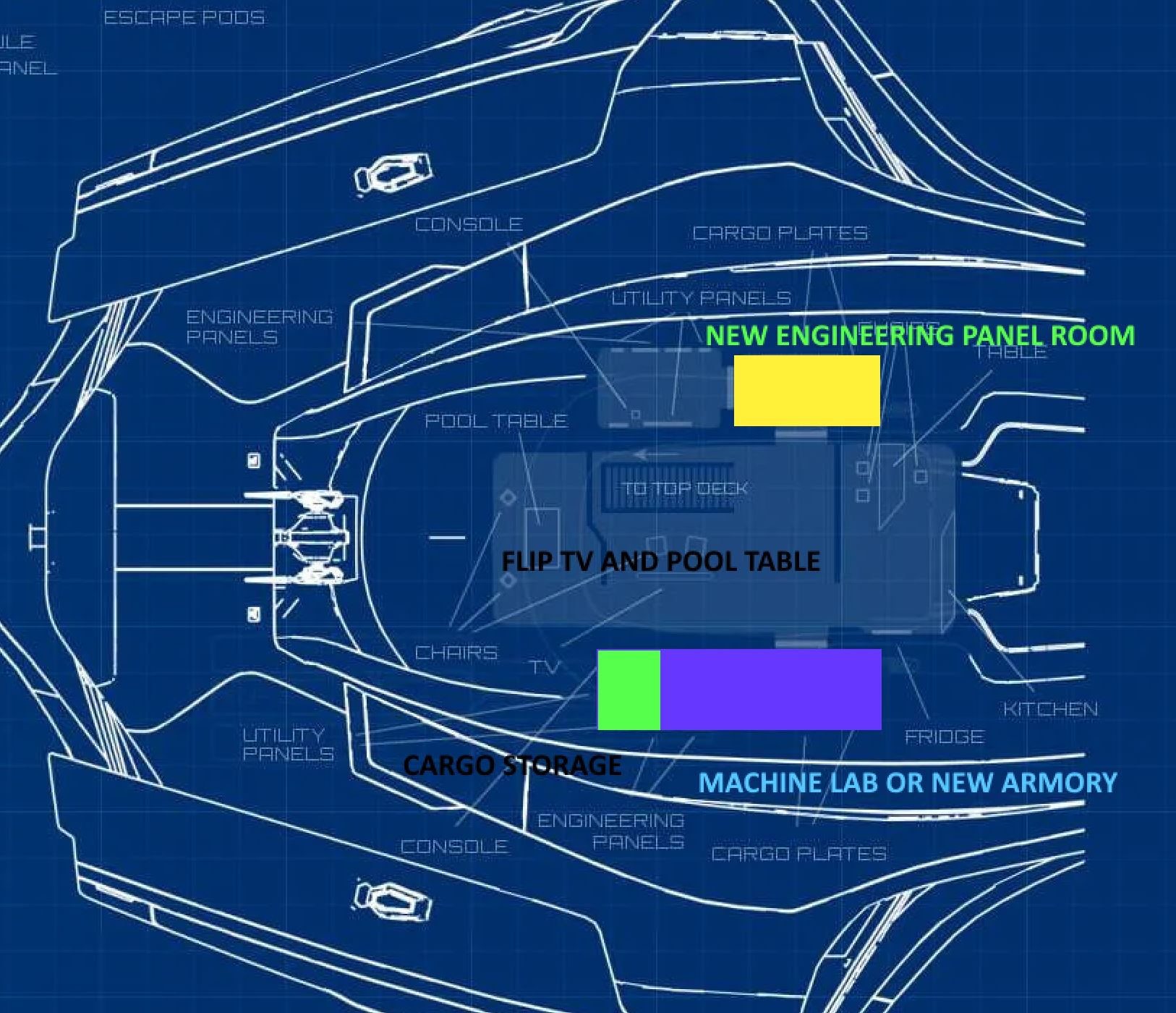 Giving the Origin 600i explorer a science vessel role and other ...