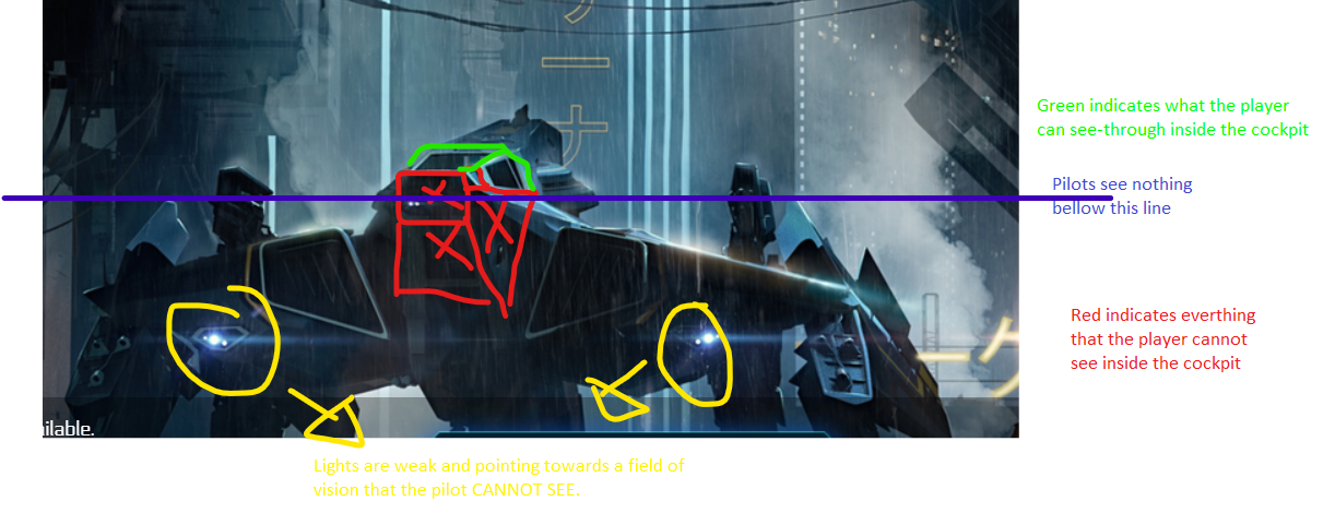 Hawk: unfinished product? - Star Citizen Spectrum
