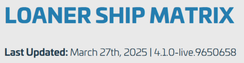 Loaner Ship Matrix Last Updated: March 27th, 2025 | 4.1.0-live.9650658 ...