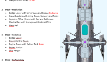 Anvil Carrack - Detailed Informations – Community Hub