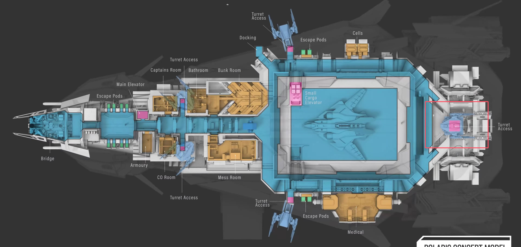Let’s discuss, is the Polaris’ tail missile turret useful? - Star ...
