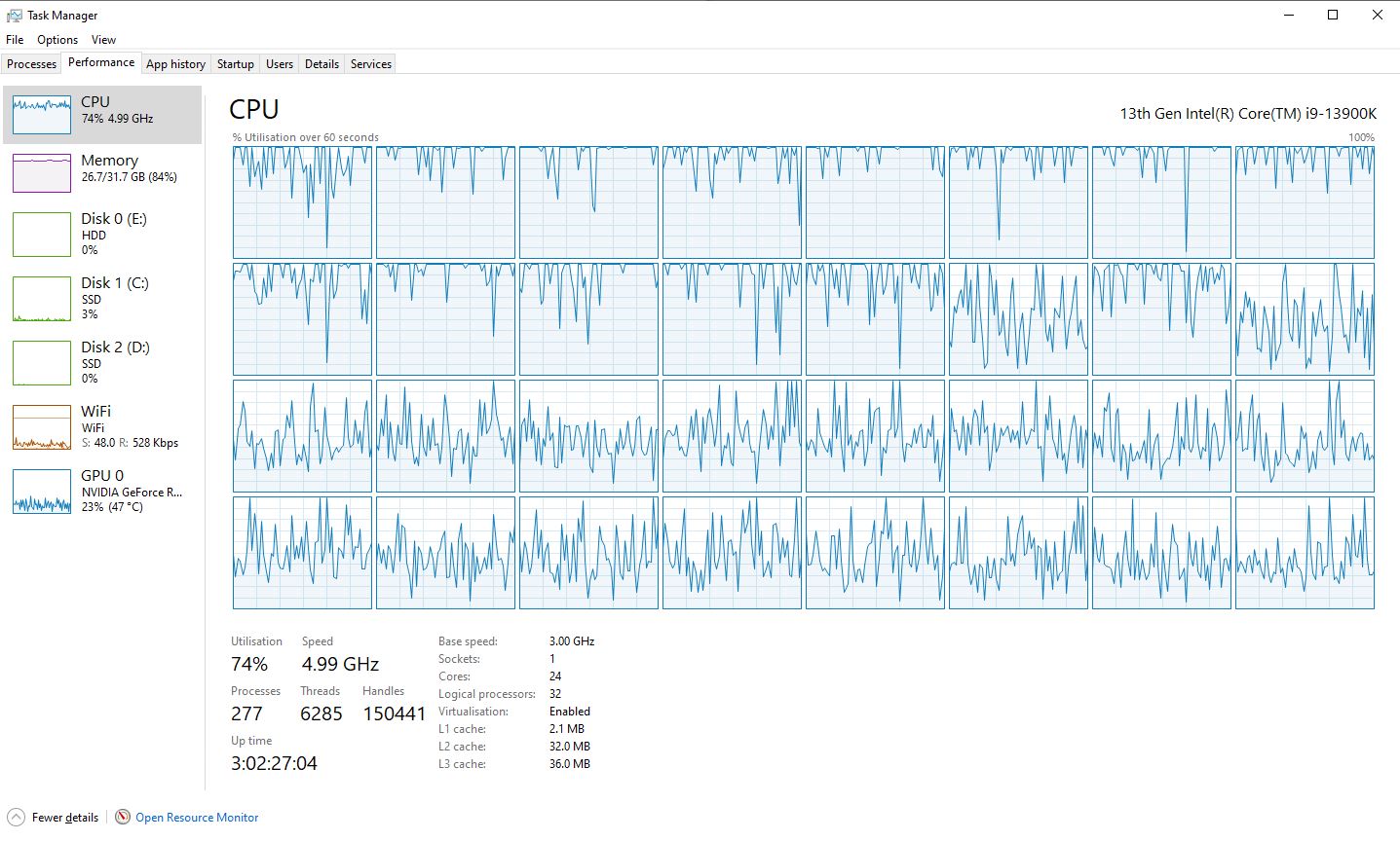 E-core performance regressed? PTU 3.19 8477529 - Star Citizen Spectrum