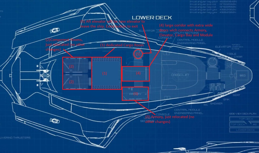 600i rework suggestion (Low afford) - Star Citizen Spectrum