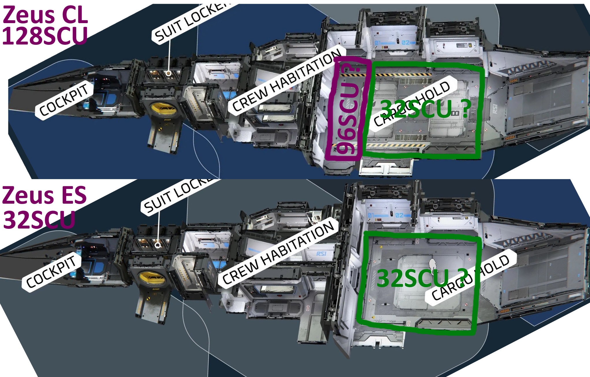 Zeus MK II ES vs CL cargo I am confused - Star Citizen Spectrum