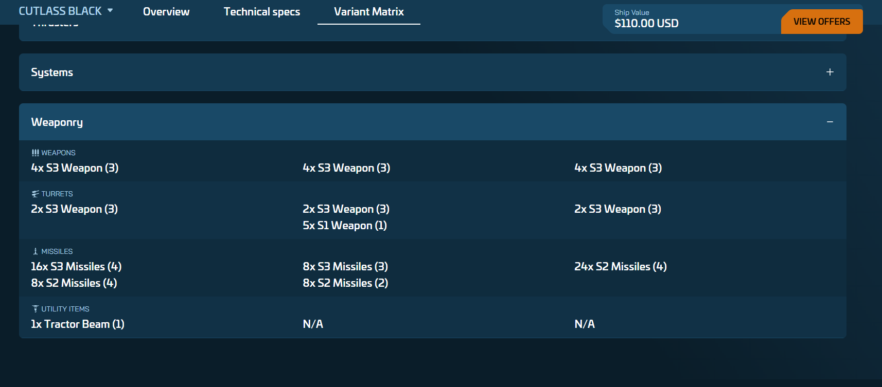 Cutlass Black Missile payload - Star Citizen Spectrum