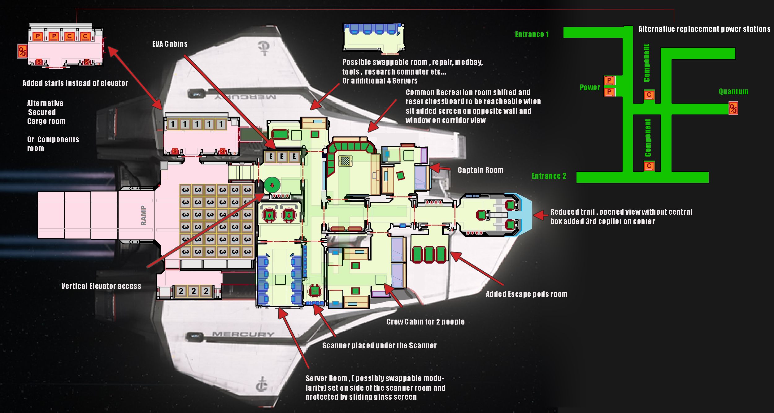 Alternative Design proposal for MSR layout flaws - Star Citizen Spectrum