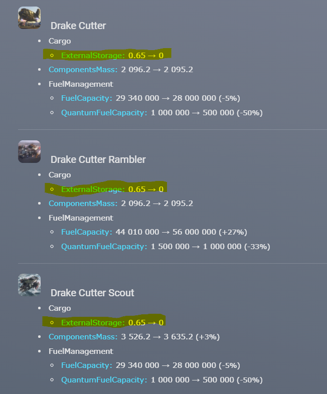 All Drake Cutter Variants lost their internal Storage, so the ...
