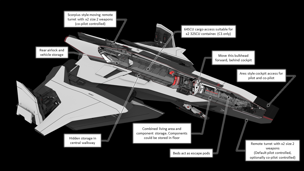 Spirit Series Suggestions - Star Citizen Spectrum