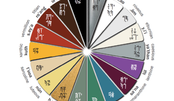 Overview of the Xi'an language for diplomats - French translation ...