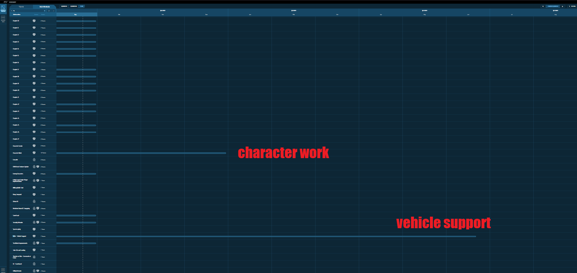 SQ42 progress tracker... I mean... Look at it... - Star Citizen Spectrum