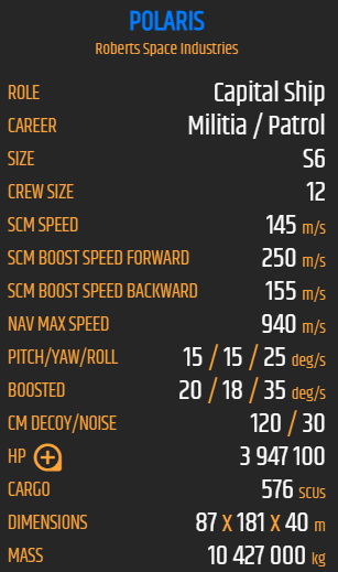 890-Jump Capital class? - Star Citizen Spectrum