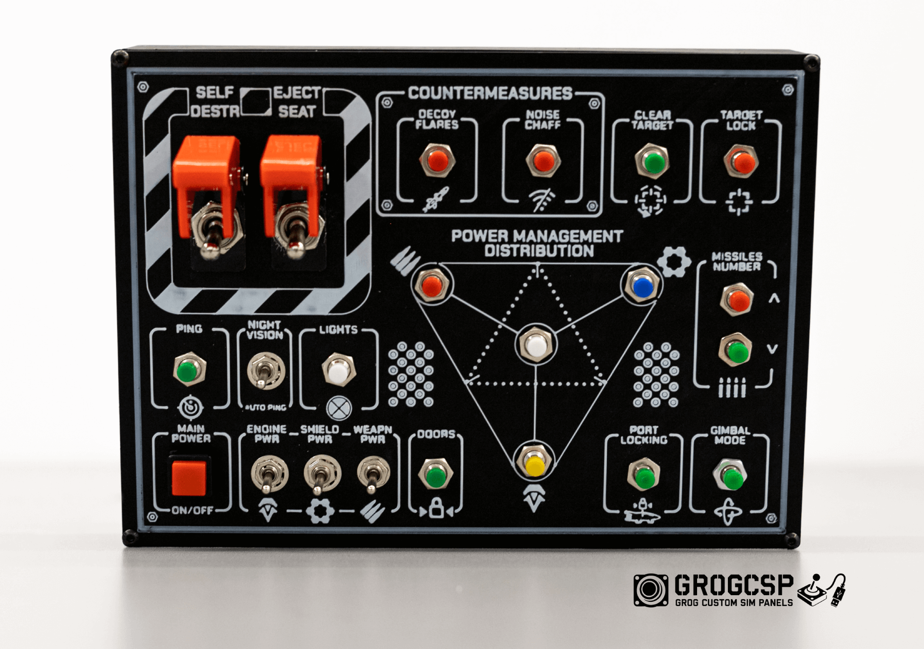 Just built my own custom Star Citizen control panel – fully ...