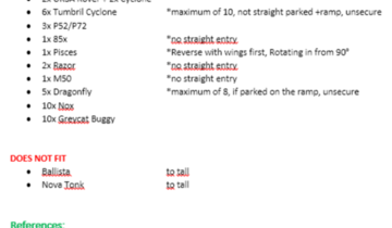 Anvil Carrack - Detailed Informations – Community Hub
