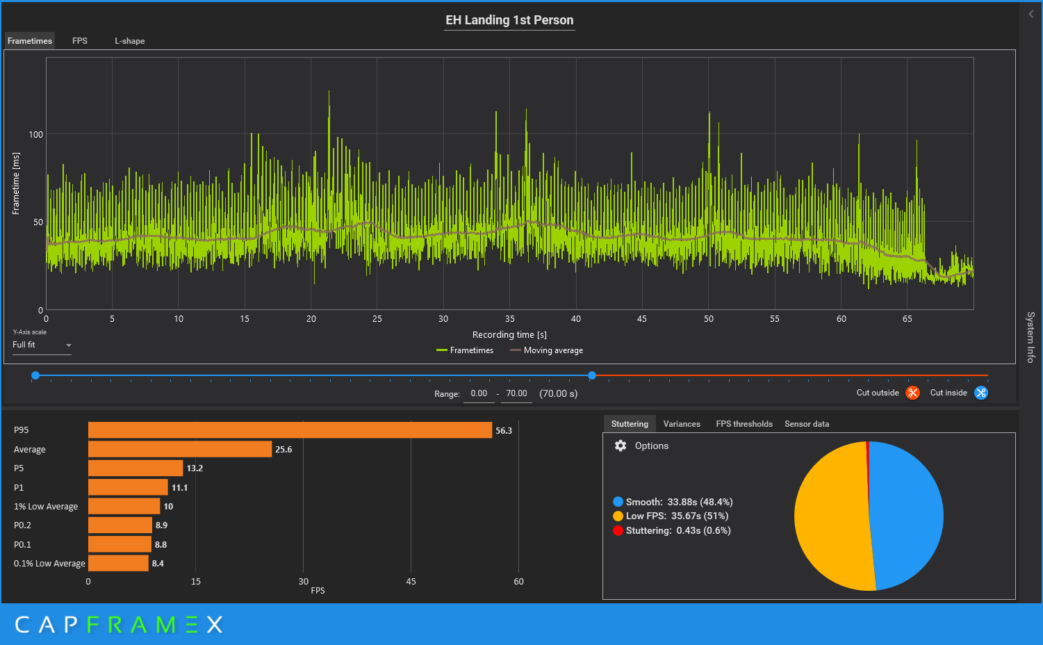 Ship UI Causes Quite a Performance Drop - Star Citizen Spectrum