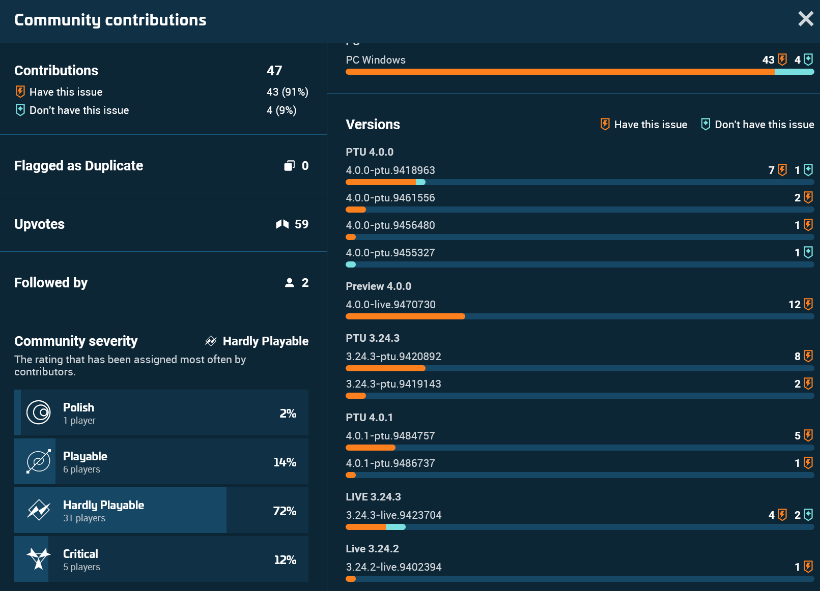 Polaris severe FPS drop when boarding in hanger in PTU 4.0.1 that can persist after exiting to ...