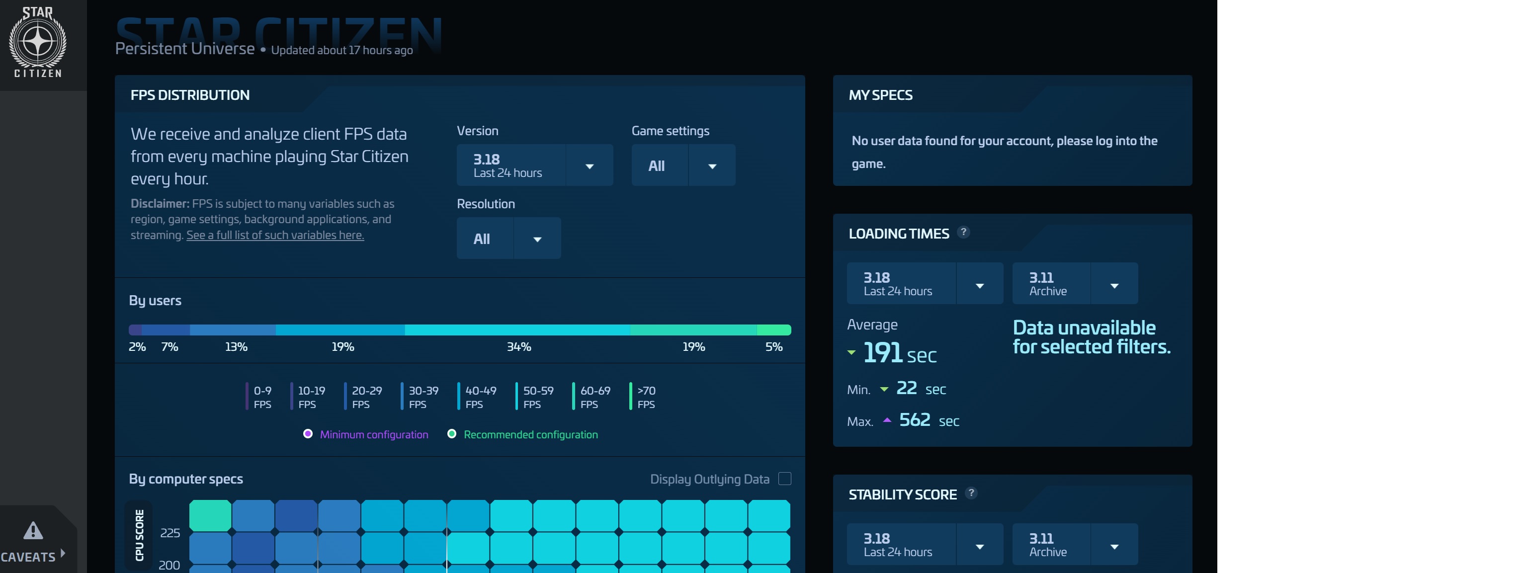 Telemetry update? - Star Citizen Spectrum